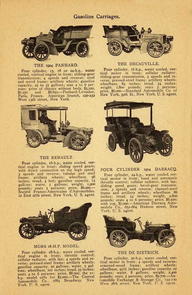 The Automobiles of 1904