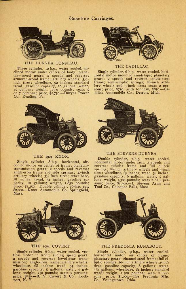 The Automobiles of 1904