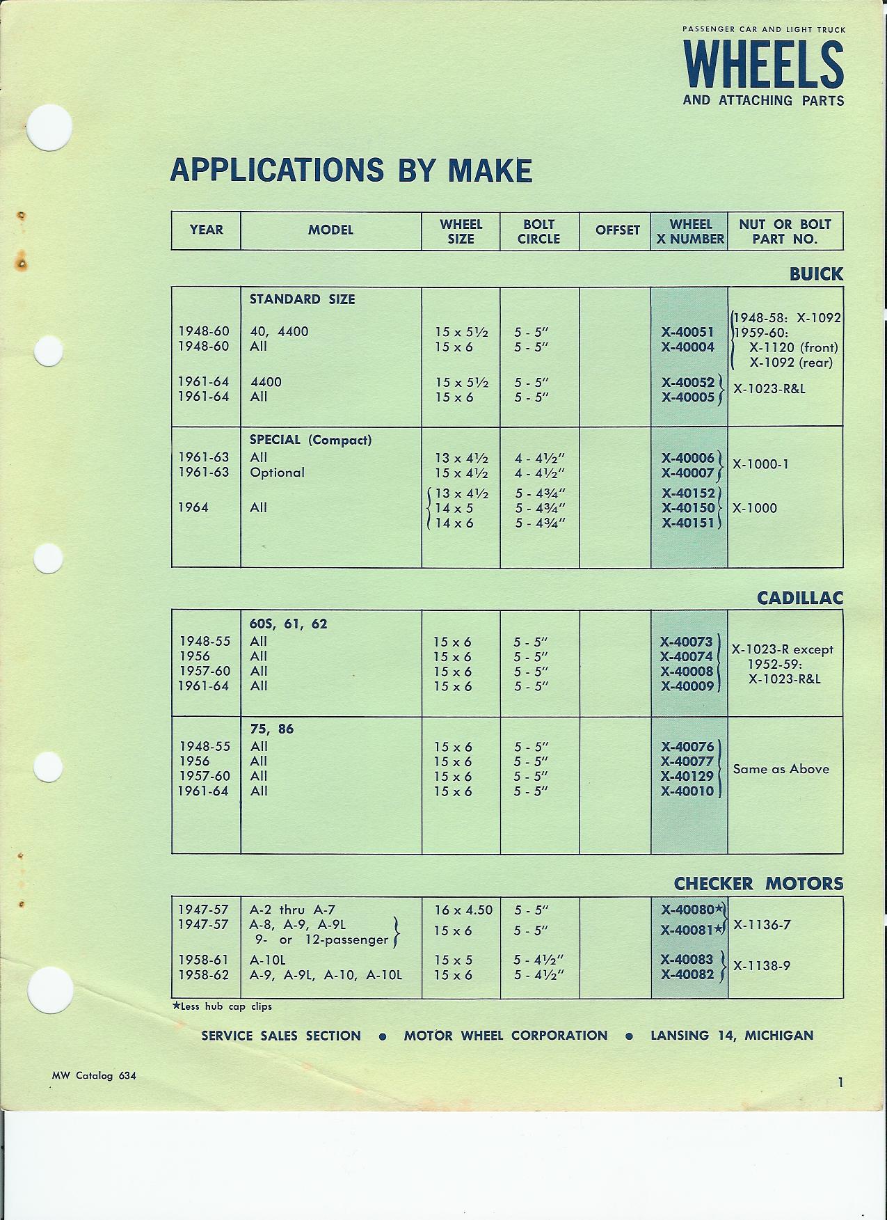 Motor Wheels Catalog 1949-1964