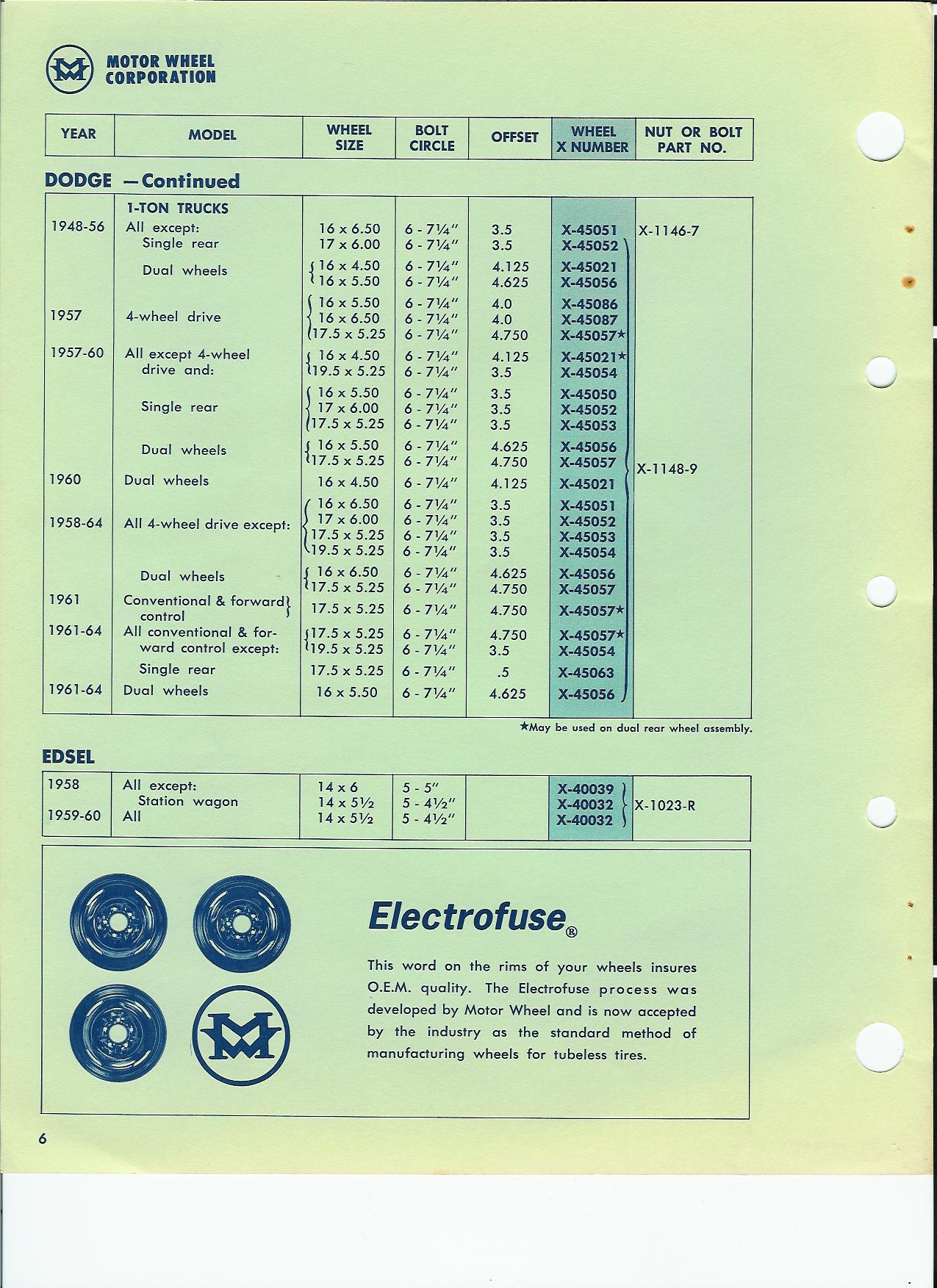 Motor Wheels Catalog 1949-1964