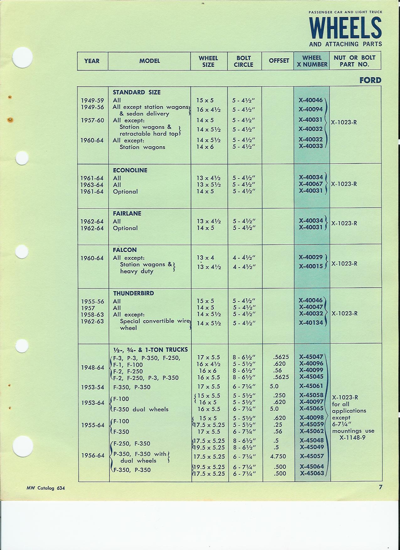 Motor Wheels Catalog 1949-1964