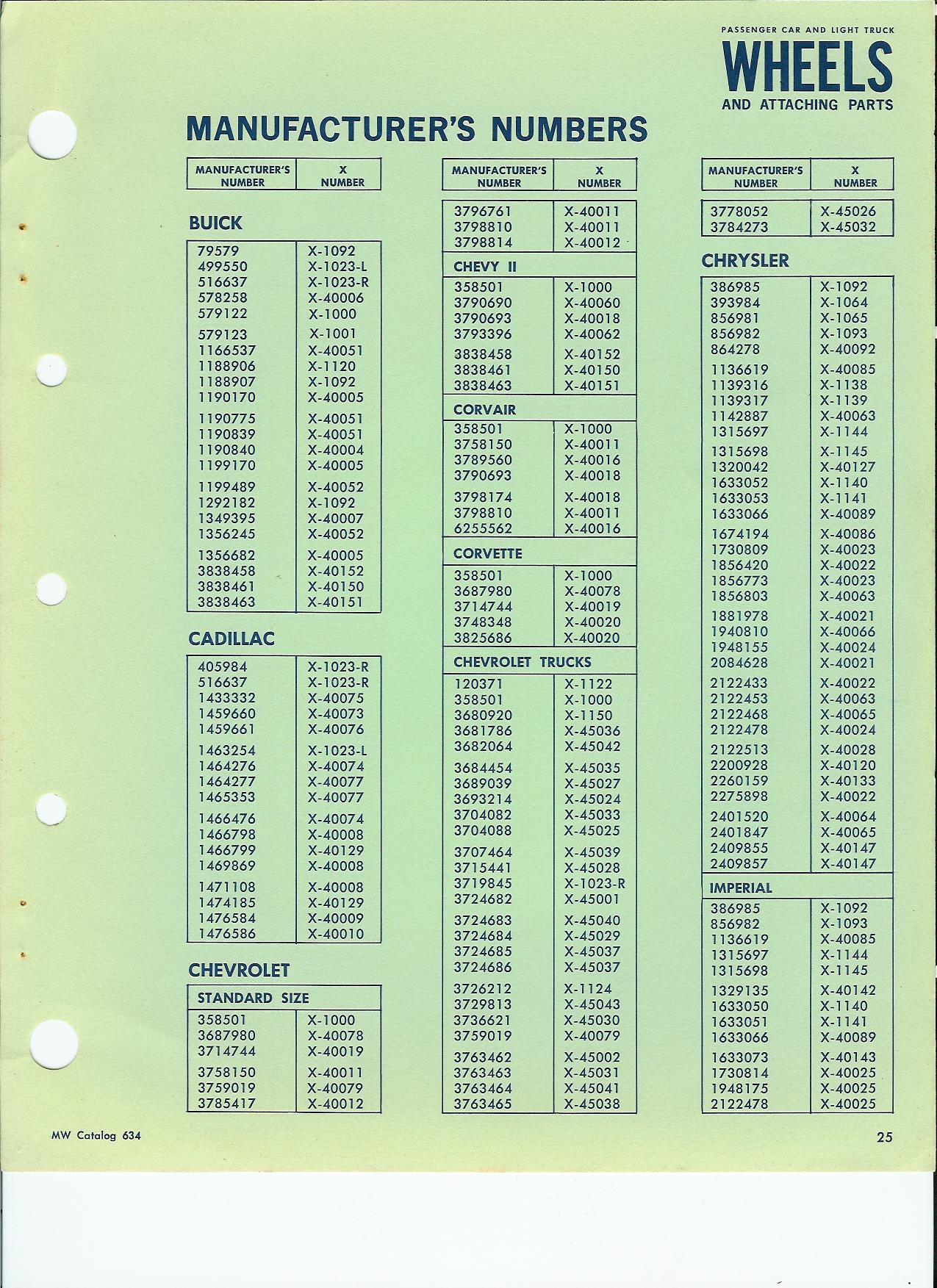 Motor Wheels Catalog 1949-1964