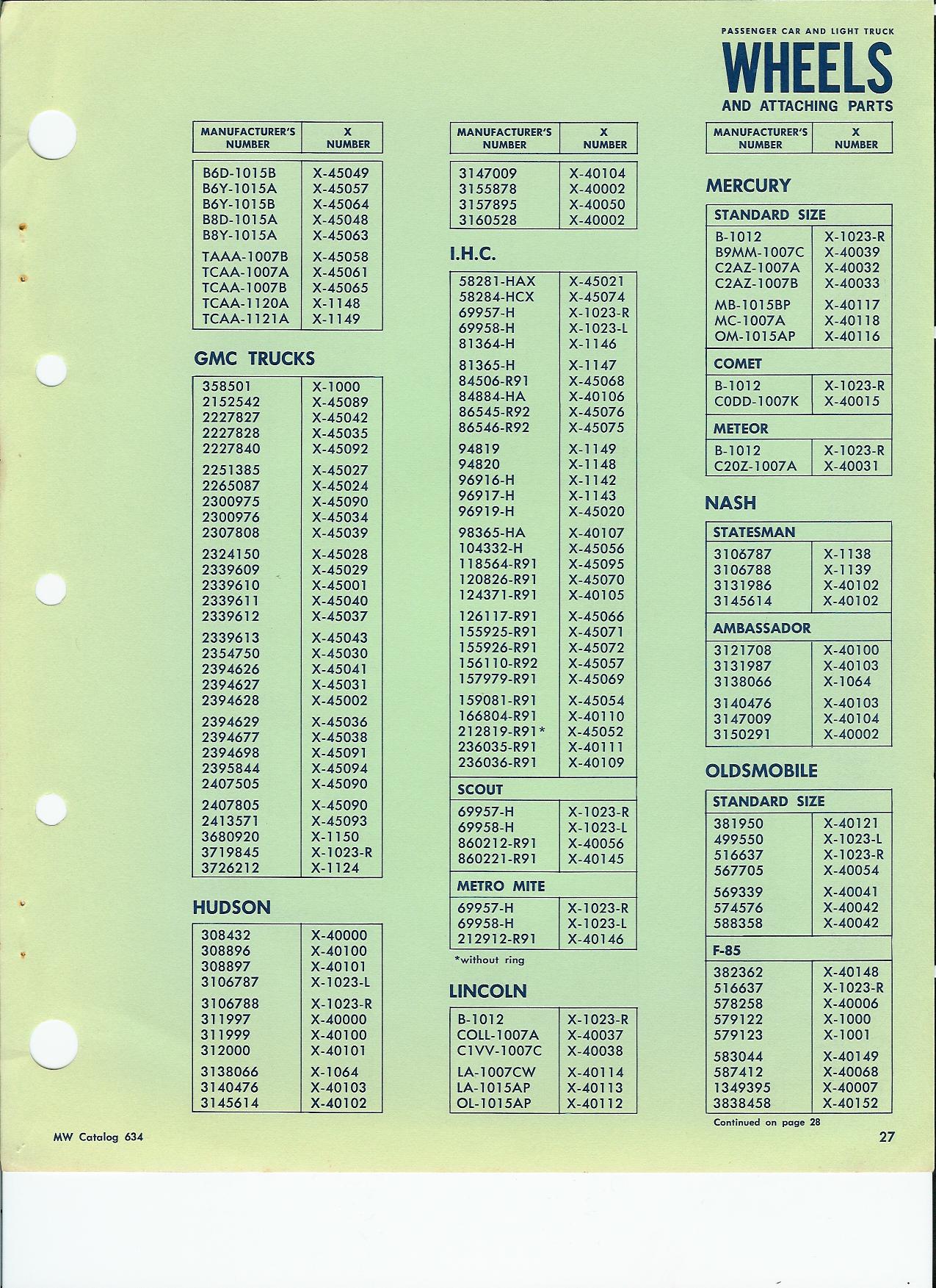 Motor Wheels Catalog 1949-1964