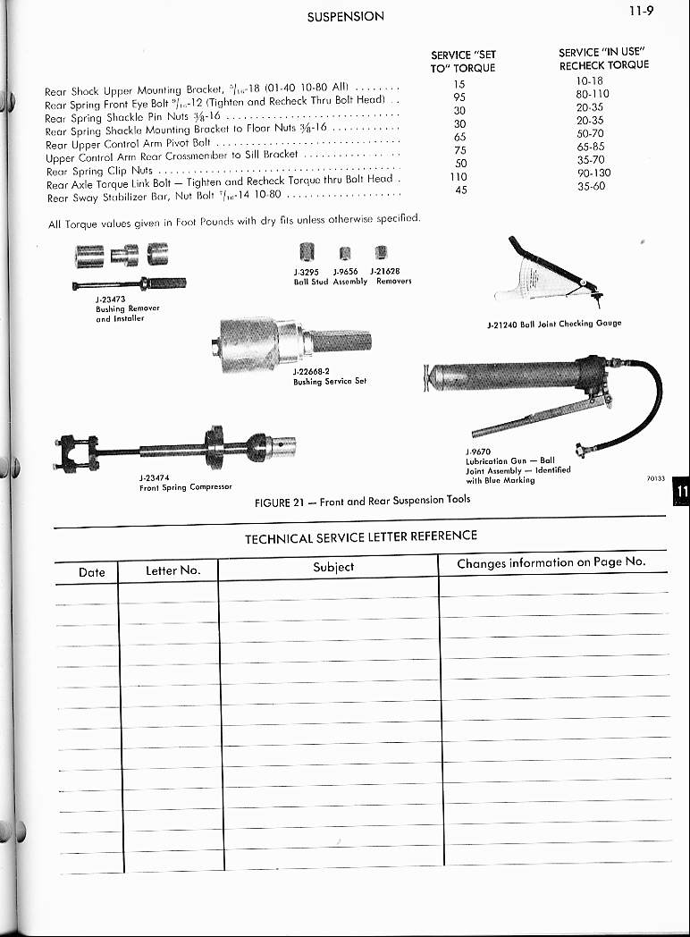 Classic car manuals - 1973 AMC Technical Service Manual, Chapter 11 ...