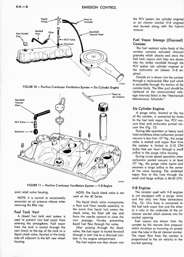Classic car manuals - 1973 AMC Technical Service Manual, Chapter 4A ...