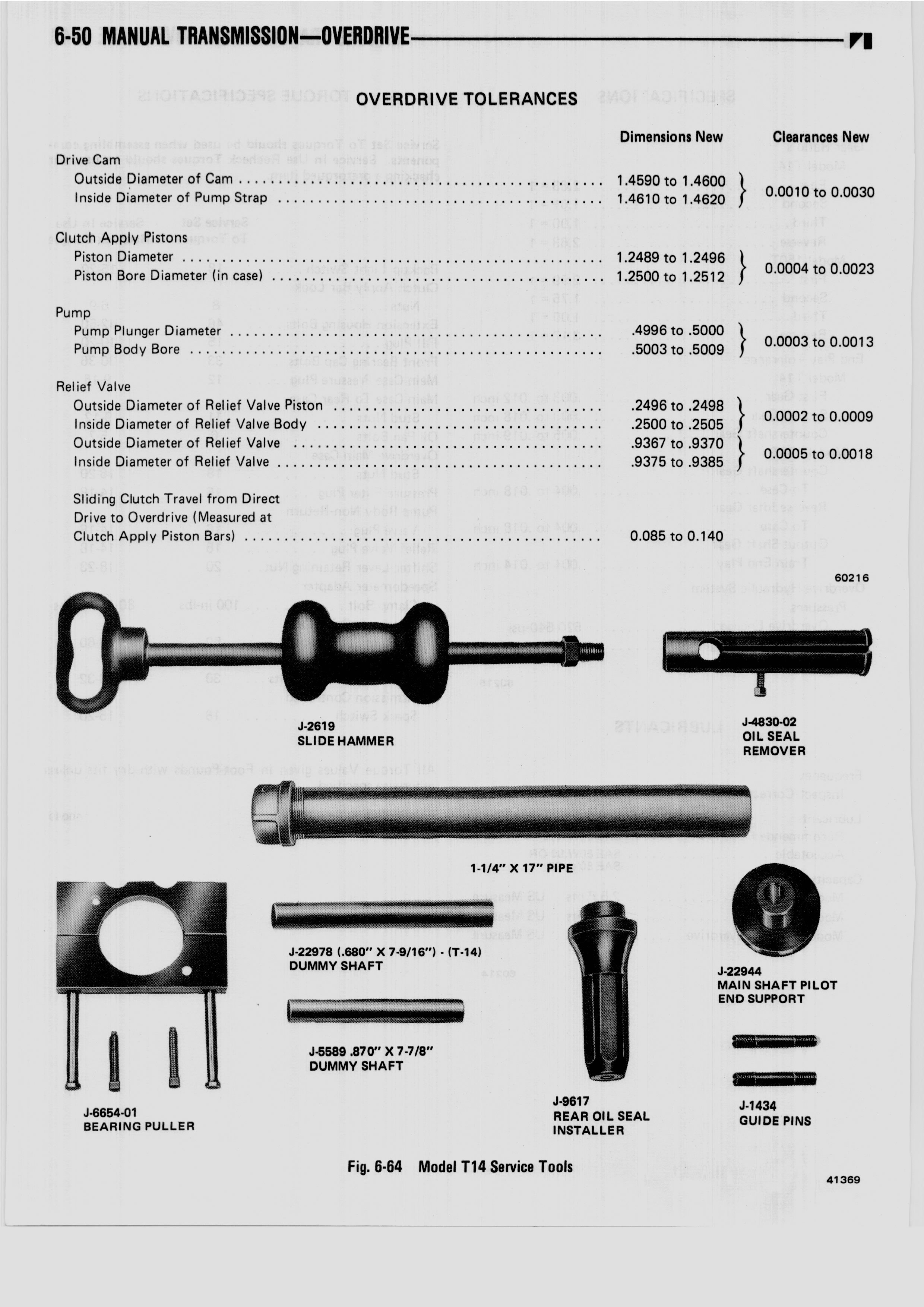 6 Manual Transmission-Overdrive / 1976 AMC Technical Service Manual ...