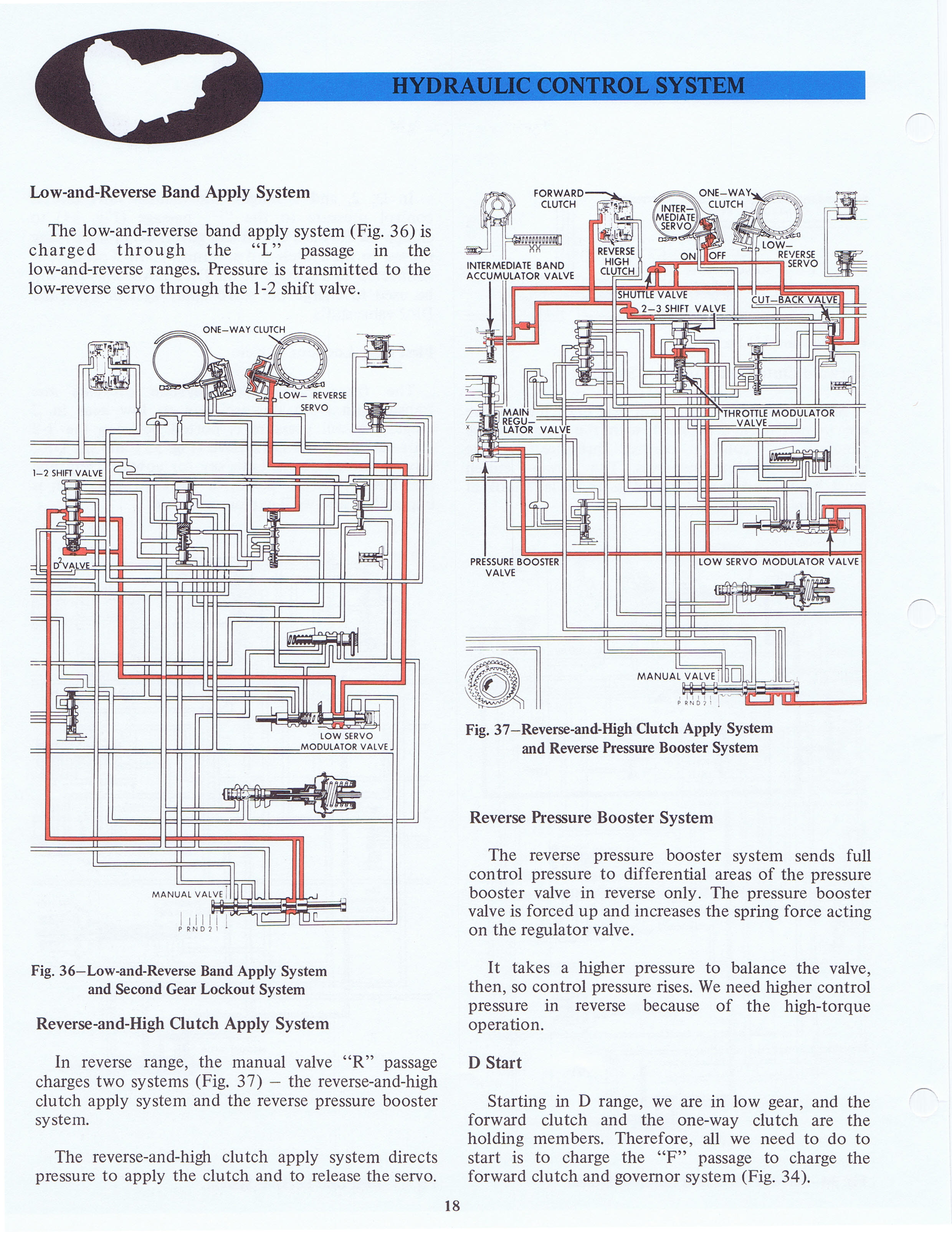 1971 Ford C4 Automatic Transmission Technician Reference Manual page 21 ...